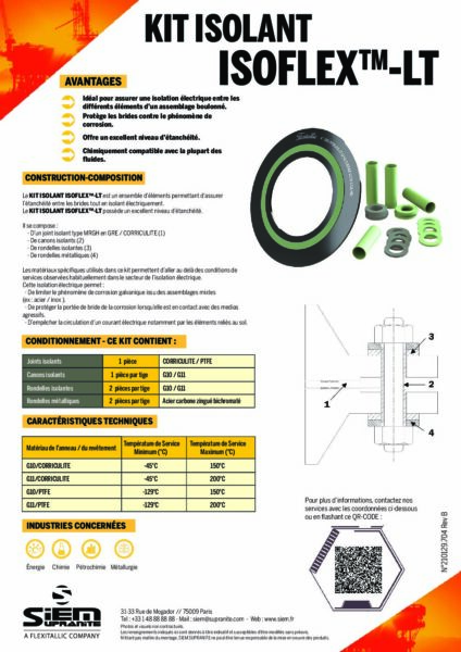Fiches Techniques - Siem Supranite
