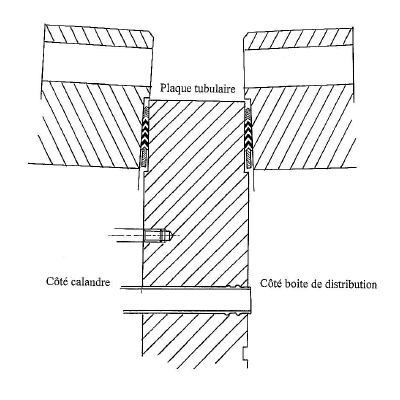 Flexitallic Style HX-RIR - Siem Supranite